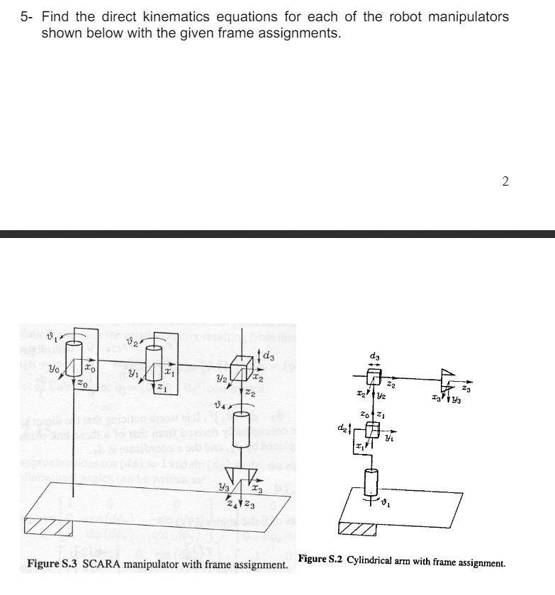 5- Find the direct kinematics equations for each of | Chegg.com
