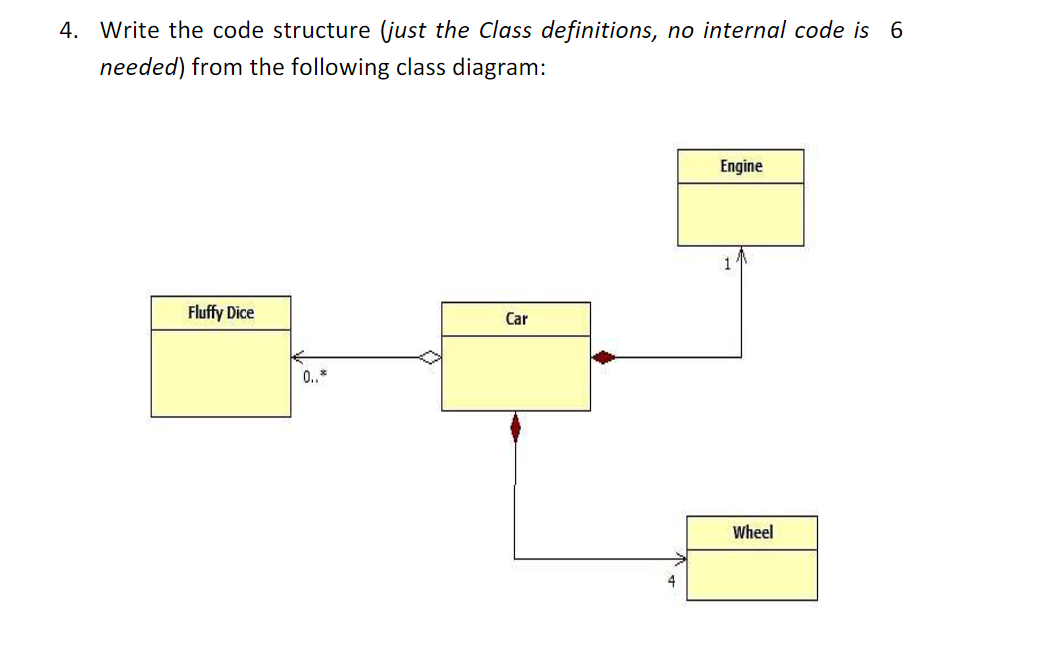 Solved 4. Write the code structure (just the Class | Chegg.com Solved 4. Write the code structure (just the Class | Chegg.com