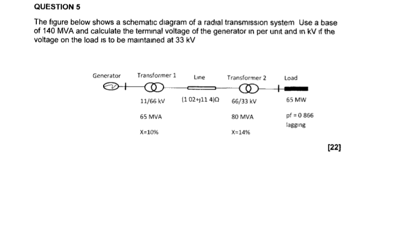 Solved QUESTION 5 The figure below shows a schematic diagram | Chegg.com