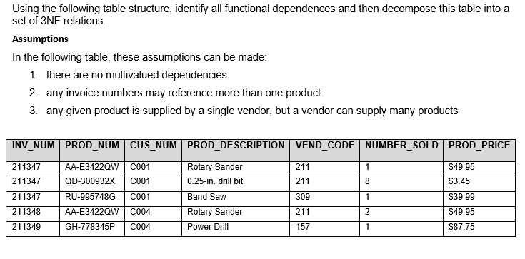 Using the following table structure, identify all | Chegg.com