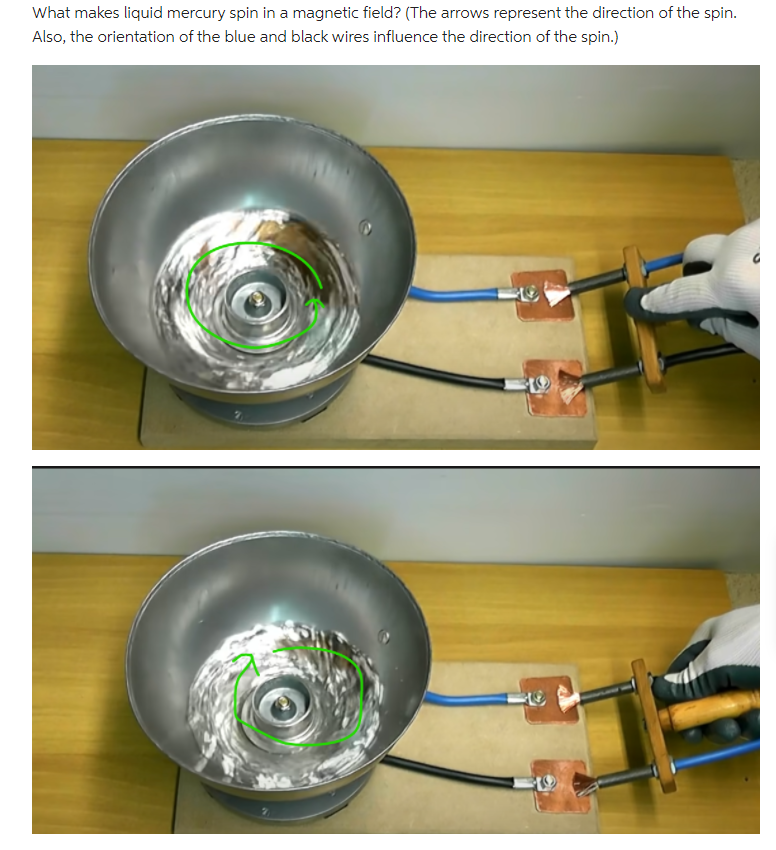 Solved What makes liquid mercury spin in a magnetic field? | Chegg.com