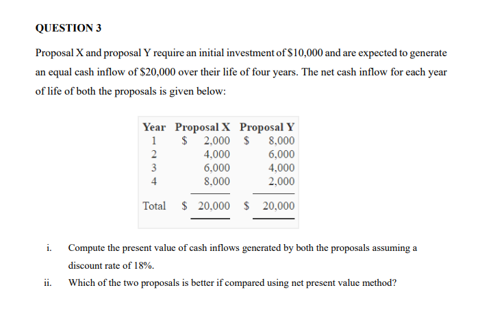 Solved Proposal X and proposal Y require an initial | Chegg.com