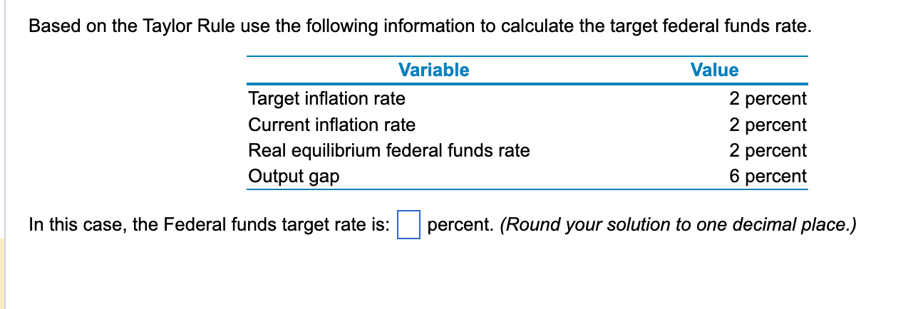 Solved Based on the Taylor Rule use the following | Chegg.com