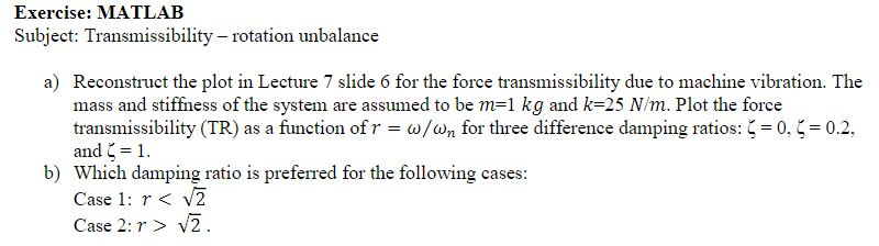 Solved Exercise Matlab Subject Transmissibility Rotation