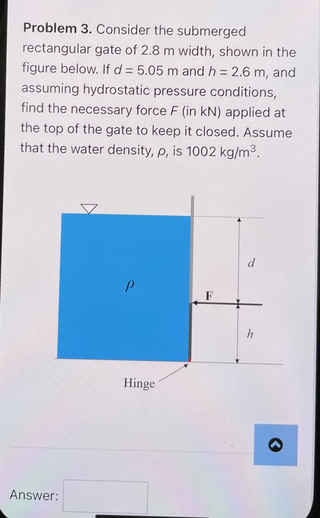Solved Problem 3. Consider the submerged rectangular gate of | Chegg.com