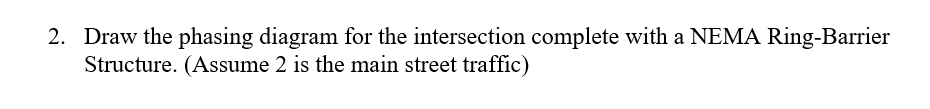 Solved 2. Draw the phasing diagram for the intersection | Chegg.com