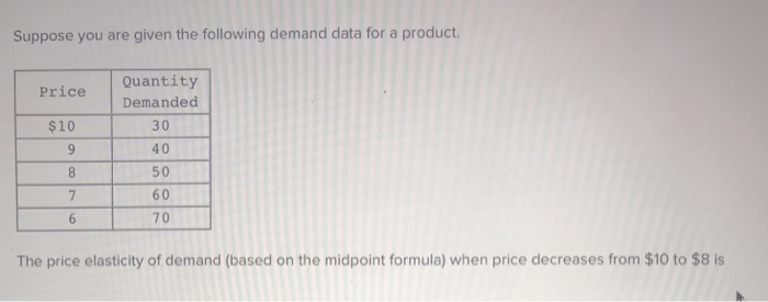 Solved Suppose you are given the following demand data for a | Chegg.com
