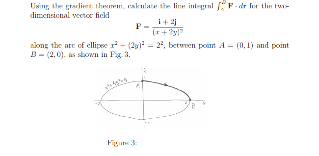 Solved Using the gradient theorem, calculate the line | Chegg.com
