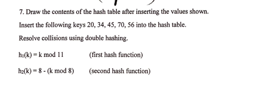 Solved 7. Draw the contents of the hash table after | Chegg.com