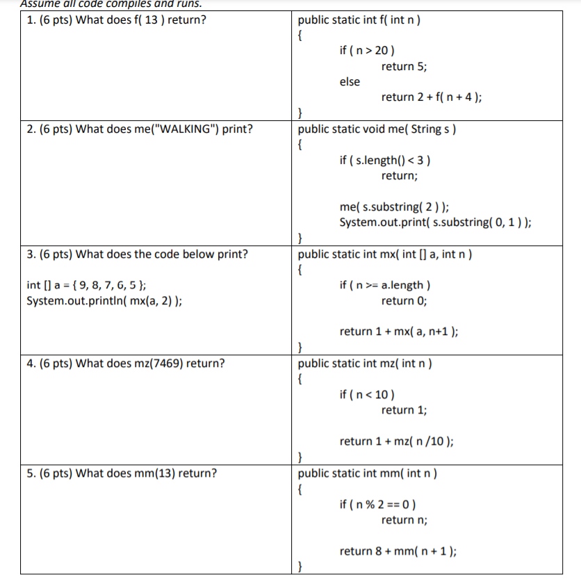Solved Assume all code compiles and runs. 1. (6 pts) What | Chegg.com
