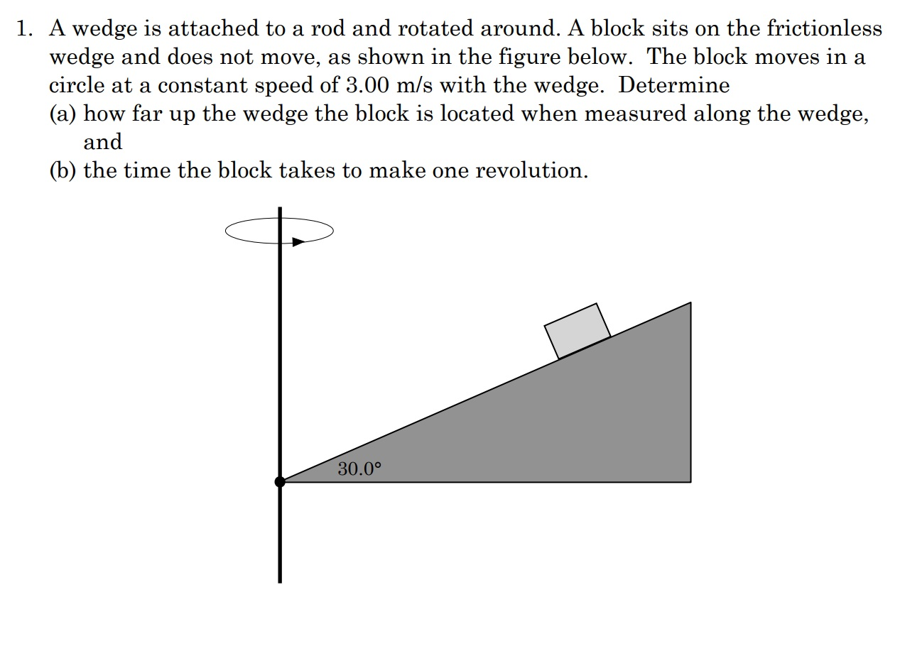 Solved A wedge is attached to a rod and rotated around. A | Chegg.com