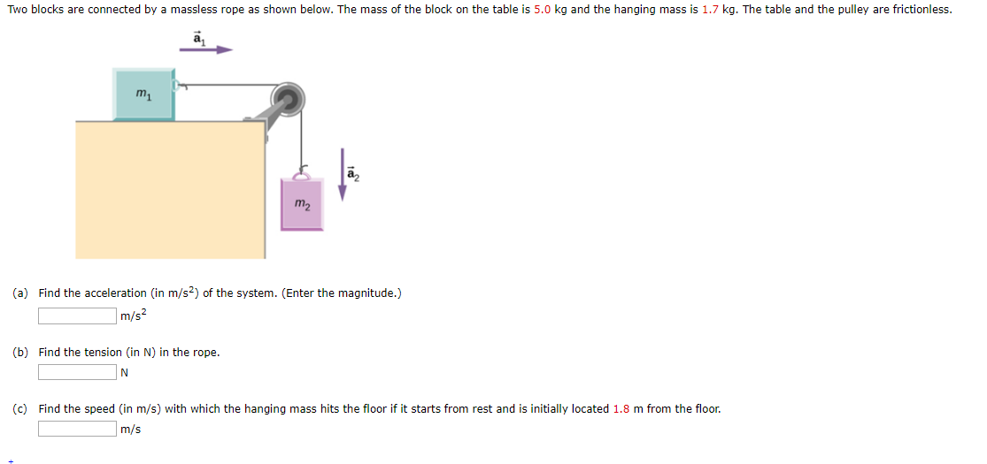 Solved Two blocks are connected by a massless rope as shown | Chegg.com