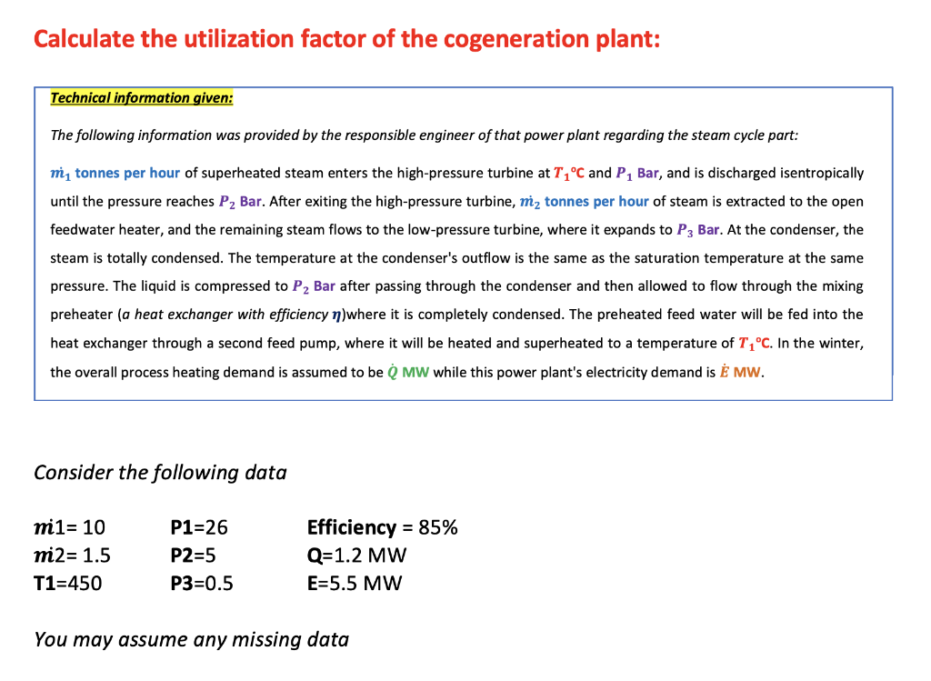 Solved Calculate the utilization factor of the cogeneration | Chegg.com