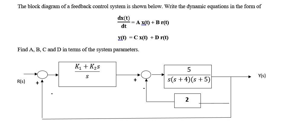 Solved The block diagram of a feedback control system is | Chegg.com
