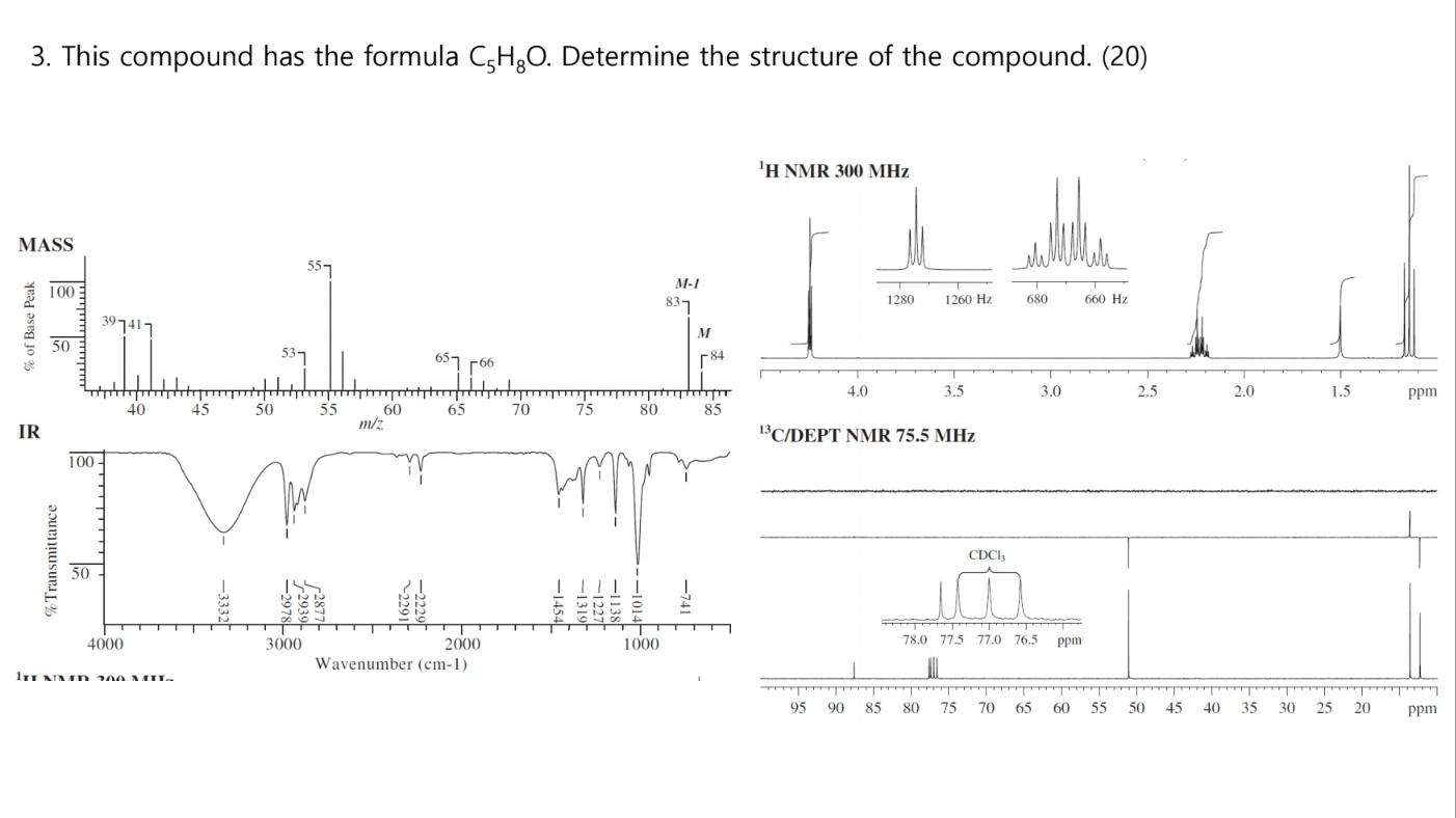 Solved 3. This compound has the formula C5H8O. Determine the | Chegg.com