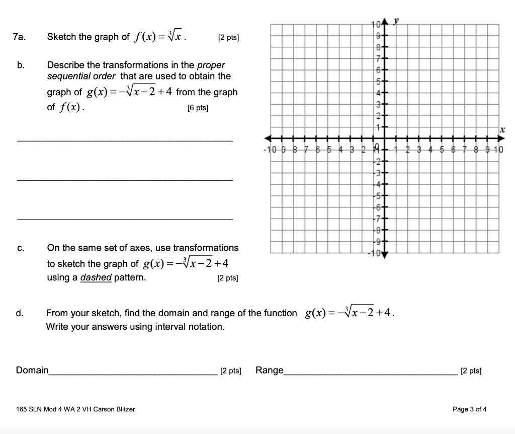 Solved 7a. Sketch the graph of f(x)=x. [2 pts] 104 y 9+ 8+ 7 | Chegg.com