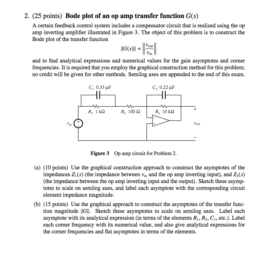 Solved 2. (25 points) Bode plot of an op amp transfer | Chegg.com