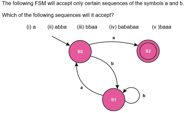 Solved The following FSM will accept only certain sequences | Chegg.com