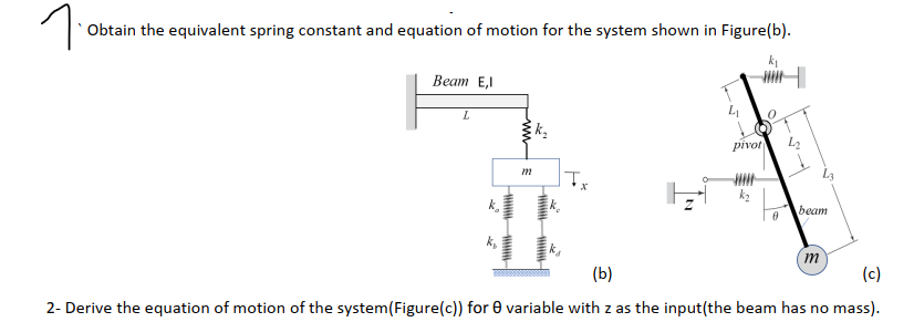 Solved Obtain the equivalent spring constant and equation of | Chegg.com