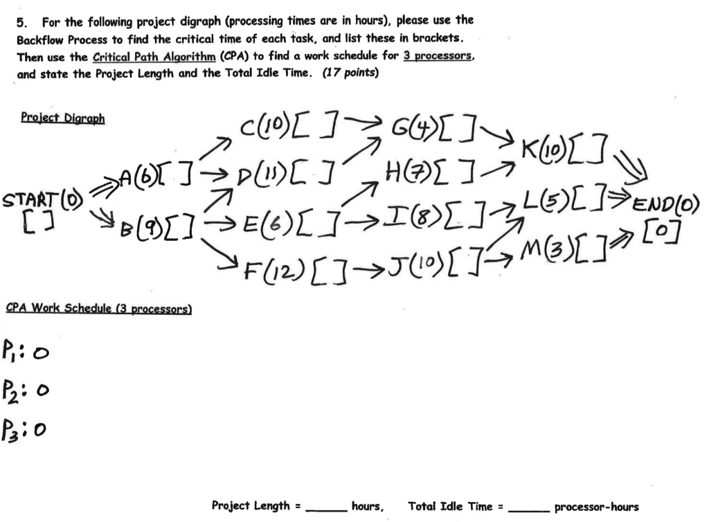 Solved 5. For the following project digraph (processing | Chegg.com
