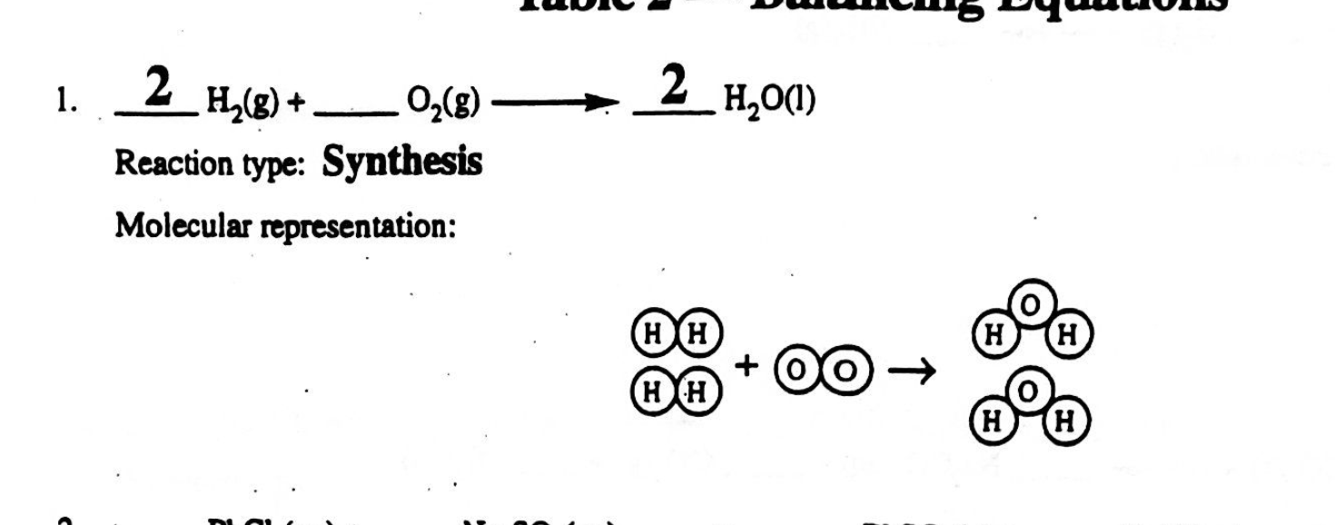Solved Balancing equations 1. _____ PbCl2(aq) + ______ | Chegg.com
