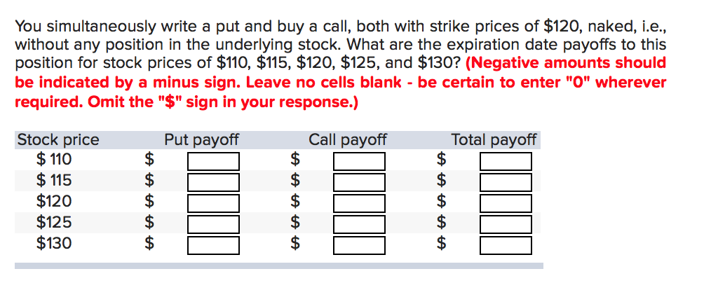 Solved You simultaneously write a put and buy a call, both | Chegg.com
