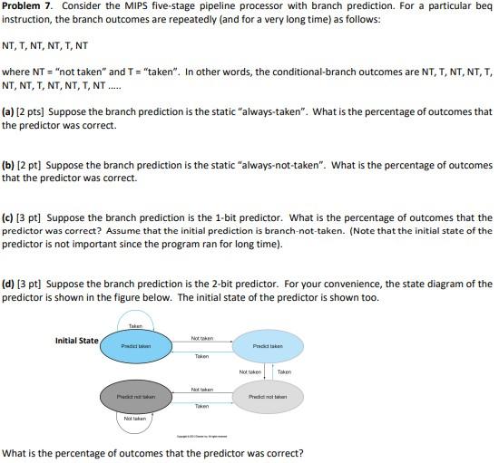 Solved Problem 7. Consider the MIPS five-stage pipeline | Chegg.com