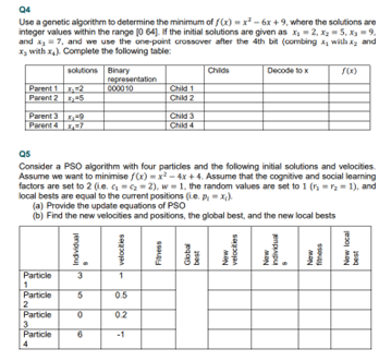 Solved a. Find the Hessian matrix of the objoctive function | Chegg.com
