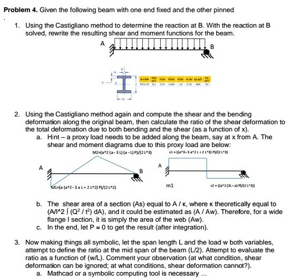 Solved Problem 4. Given the following beam with one end | Chegg.com