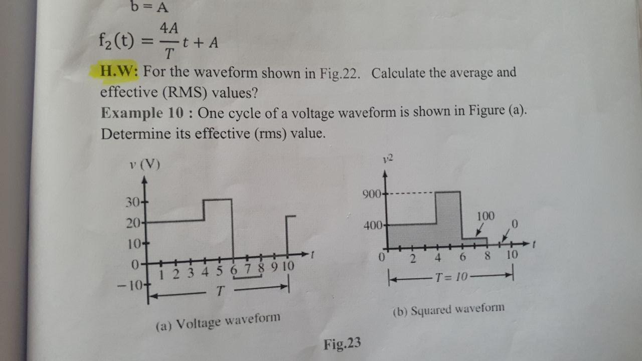 Solved b = A 4A = —t+ A T H.W: For the waveform shown in | Chegg.com