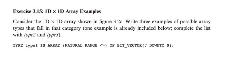 Solved Exercise 3.15: 1D X ID Array Examples Consider the 1D | Chegg.com
