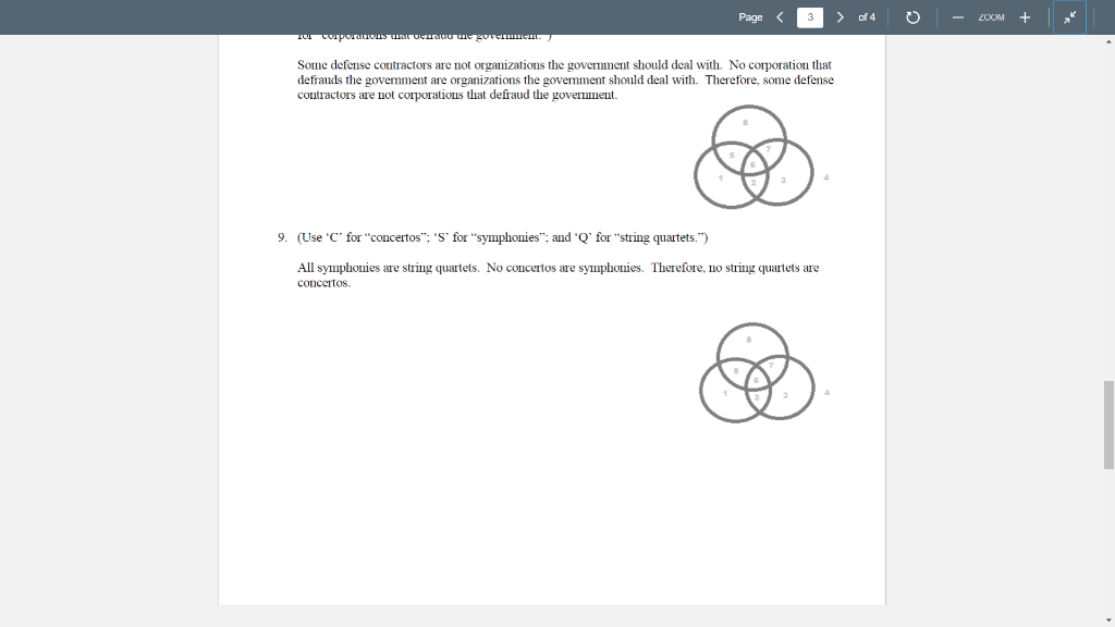 Solved PART I: Reconstruct the following syllogistic forms, | Chegg.com