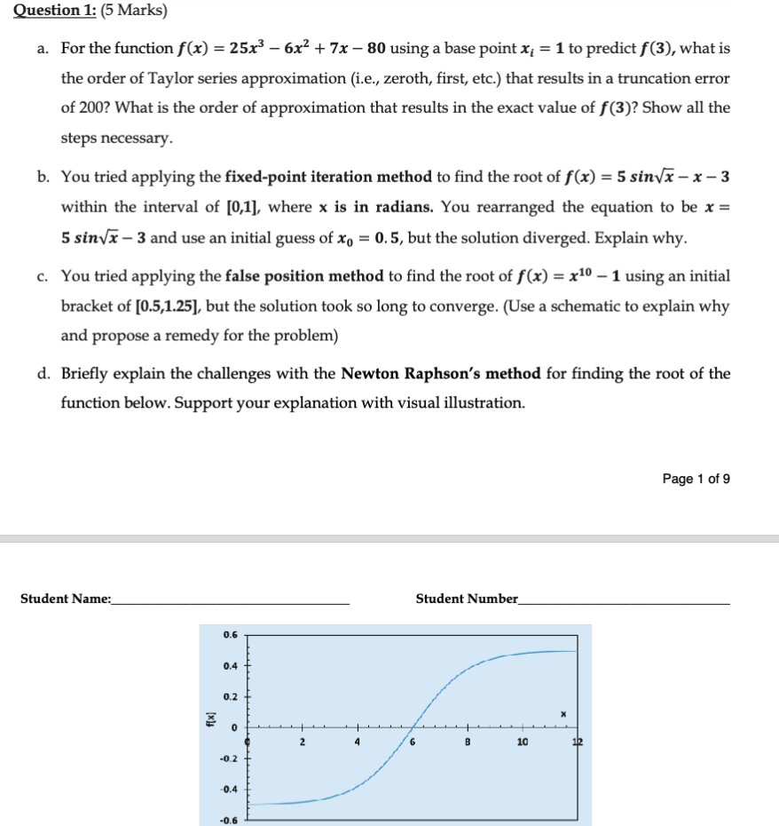 Solved Question 1: (5 Marks) a. For the function | Chegg.com