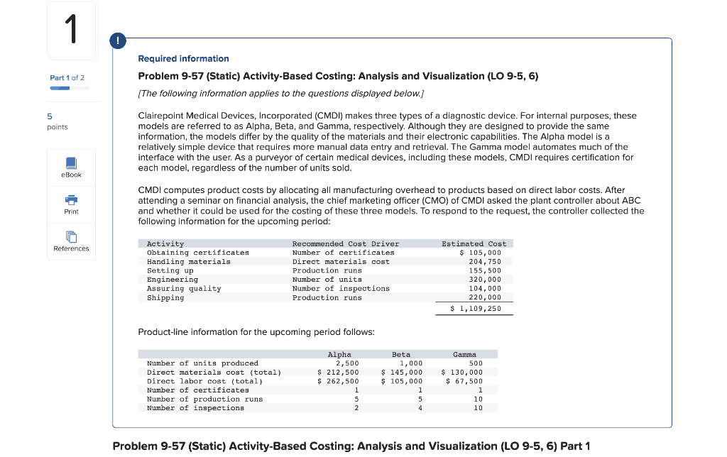 Solved Problem 9-57 (Static) Activity-Based Costing: | Chegg.com
