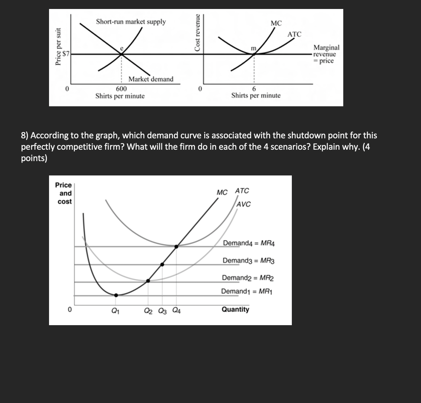 Solved Assignment 5: Perfect Competition Questions This | Chegg.com
