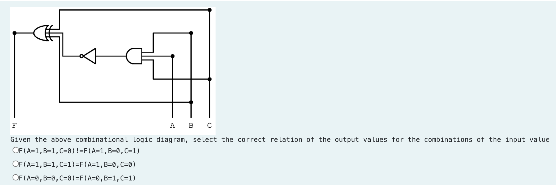 Solved F A B с Given the above combinational logic diagram, | Chegg.com