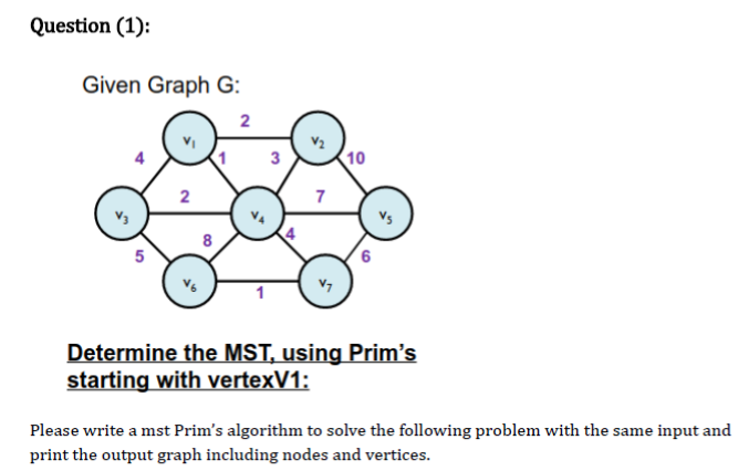 Solved Question (1): Given Graph G: 2 1 3 10 2 7 แ* 8 5 Vy | Chegg.com