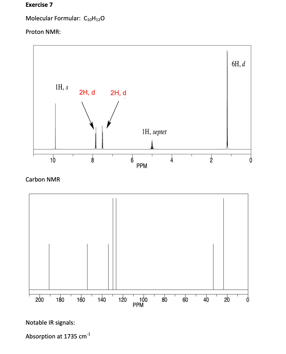 Solved Using the NMR signals and molecular formulas, draw | Chegg.com