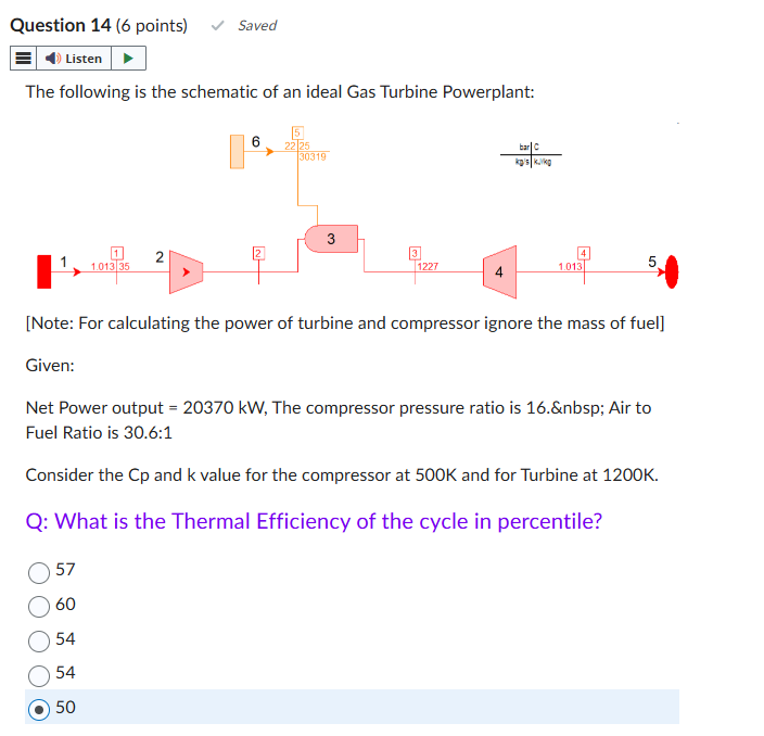 Solved by an EXPERT Question 14 (6 ﻿points)[: ]The following is the | Chegg.com