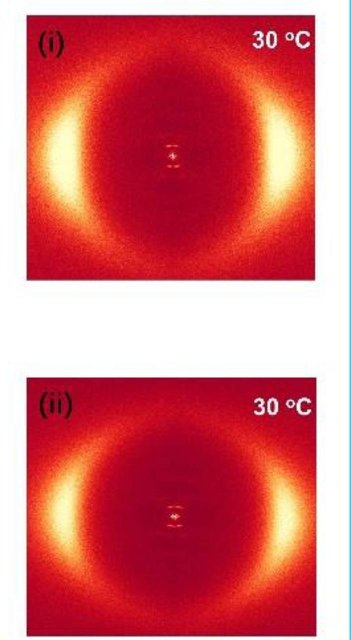 Solved Please help me analyze and explain about the figure | Chegg.com Solved Please help me analyze and explain about the figure | Chegg.com