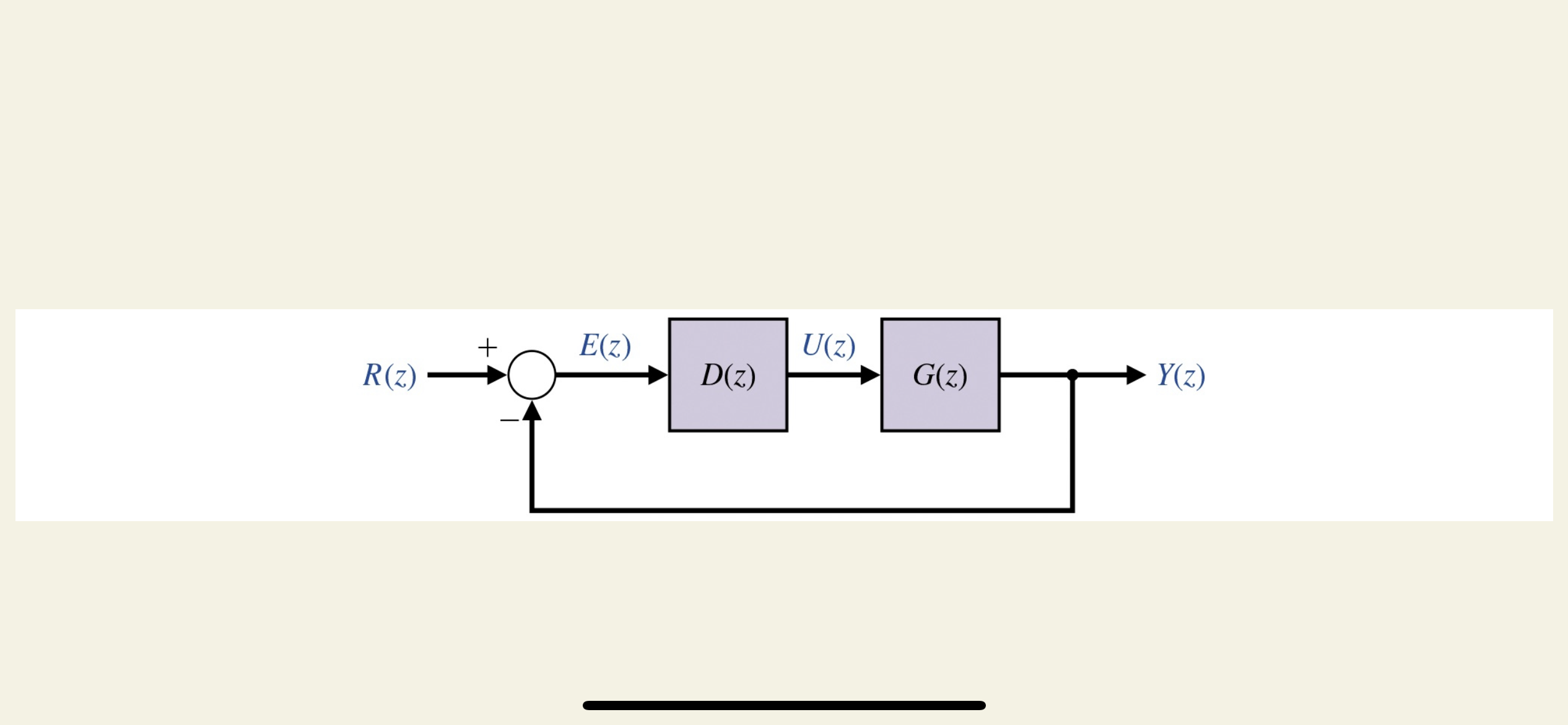 Solved P13.16 A closed-loop system as shown in Figure E13.10 | Chegg.com