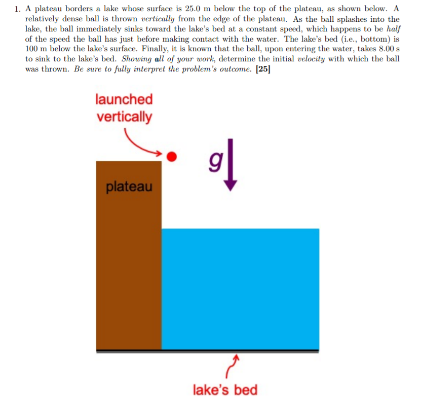 Solved 1. A plateau borders a lake whose surface is 25.0 m | Chegg.com