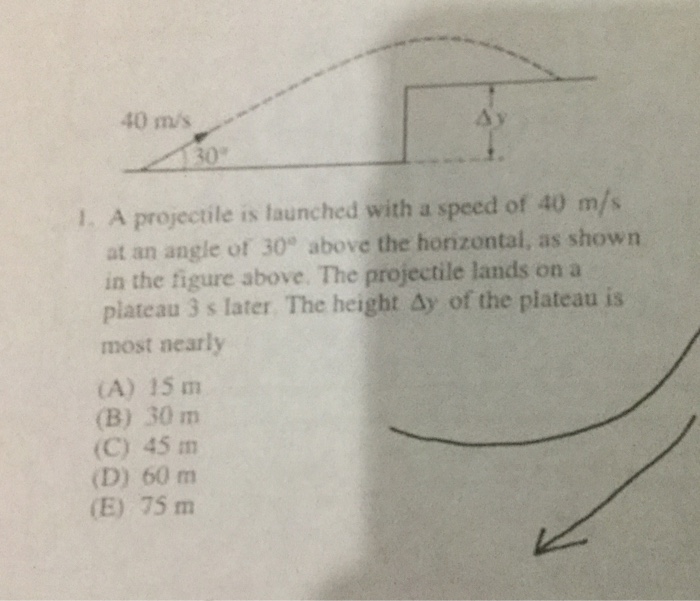 Solved 40 M S 1 A Projectile Is Launched With A Speed Of 40