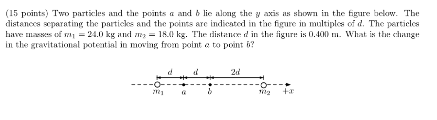Solved Two particles and the points a and b lie along the y | Chegg.com
