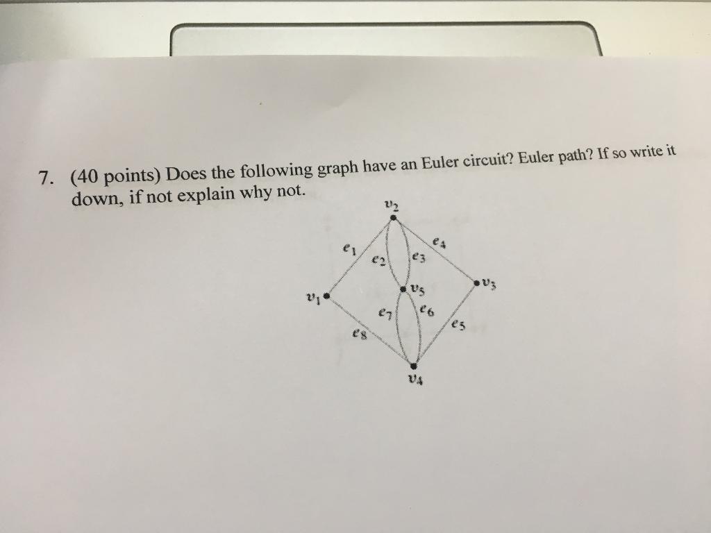 Solved 7. (40 points) Does the following graph have an Euler | Chegg.com