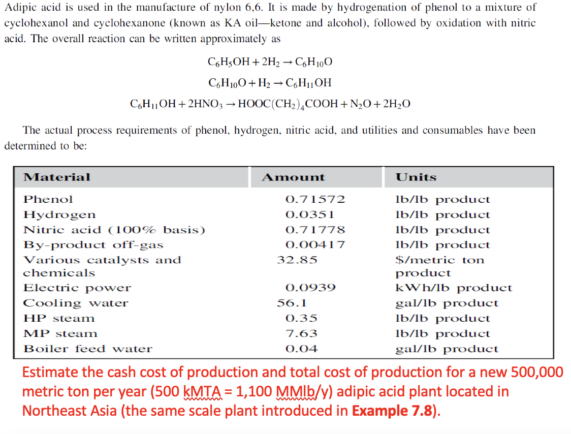 Solved Adipic acid is used in the manufacture of nylon 6,6. | Chegg.com