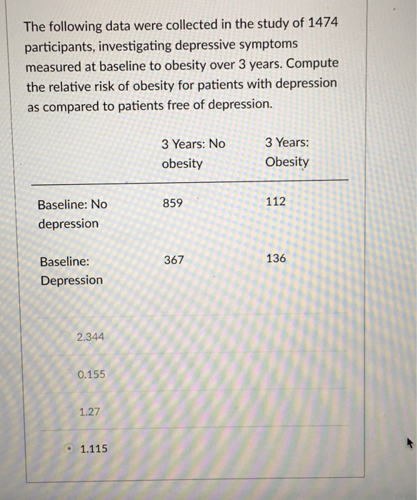 Solved The following data were collected in the study of | Chegg.com