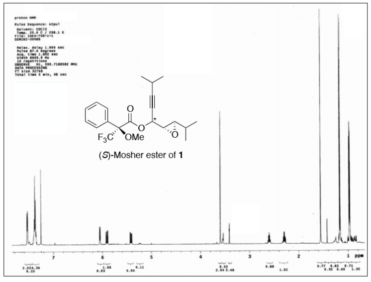 Illustrate the structure of the alcohol, based on the | Chegg.com