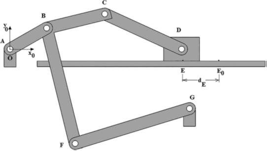 Solved Determine:a) The digraphb) The number of links and | Chegg.com
