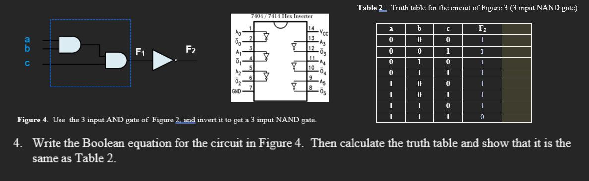 Solved Table 2: Truth table for the circuit of Figure 3 (3 | Chegg.com